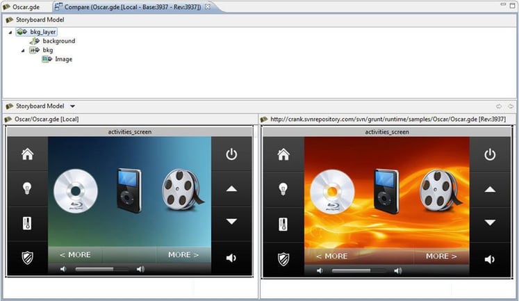 Collaborative GUI Development