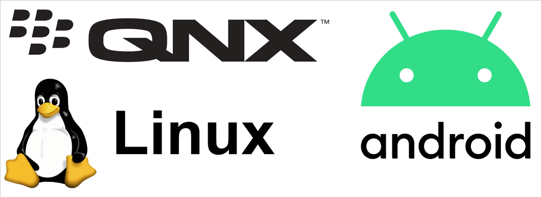 Differences Between MCUs and MPUs for Embedded Graphics Differences Between MCUs and MPUs for Embedded Graphics
