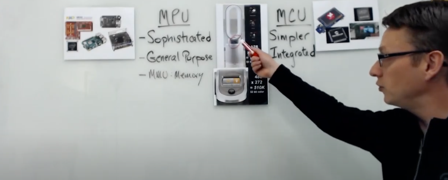 What Are The Differences Between MCUs and MPUs for Embedded Graphics ... What Are The Differences Between MCUs and MPUs for Embedded Graphics ...