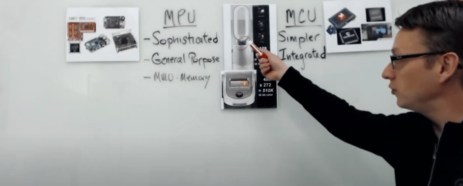 What Are The Differences Between Mcus And Mpus For Embedded Graphics